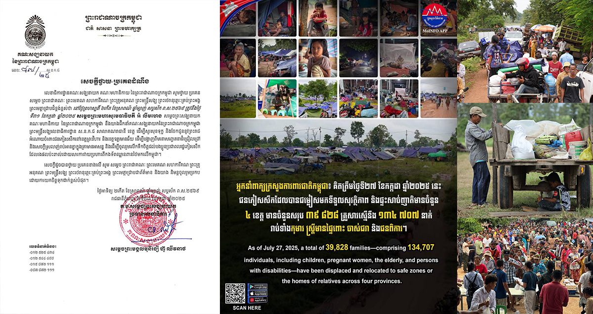 សេចក្ដីថ្វាយ ប្រគេនដំណឹង ស្ដីពីការសួរសុខទុក្ខ ...